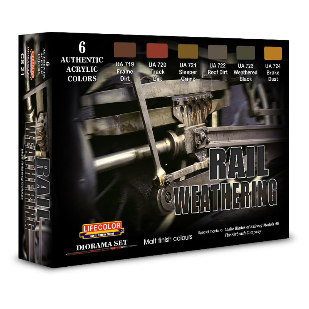 Modelling Essentials – Key Publishing Ltd